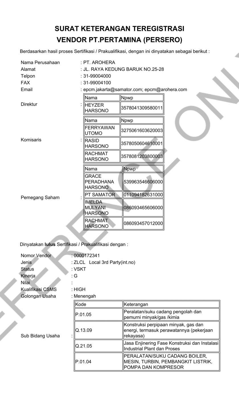 About Us – AROHERA