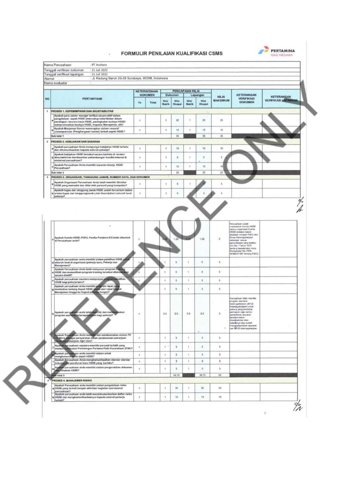 About Us – AROHERA