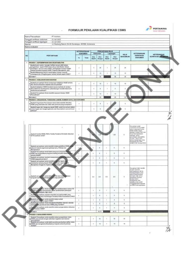 About Us – AROHERA