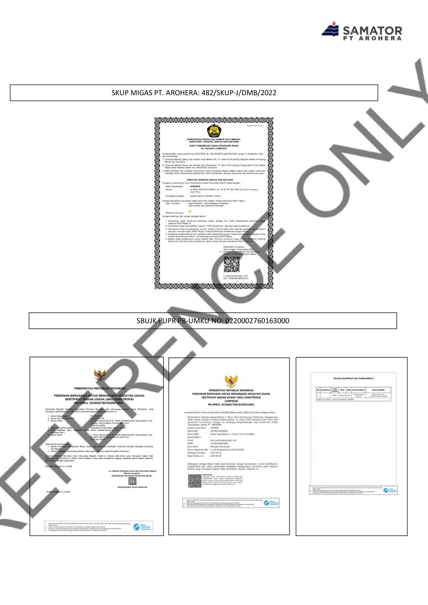 About Us – AROHERA